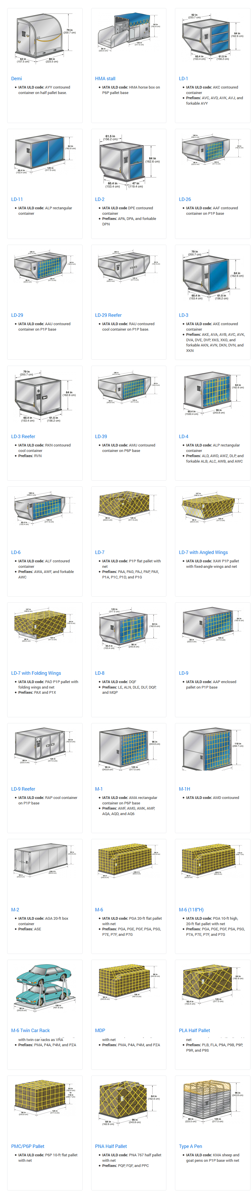 Uld Specification AT ASIA Co Ltd Uld Specification AT ASIA Co Ltd